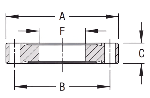 Double Sided Conflat® Flange | 304 Stainless Steel | UHV Rated | MDC ...