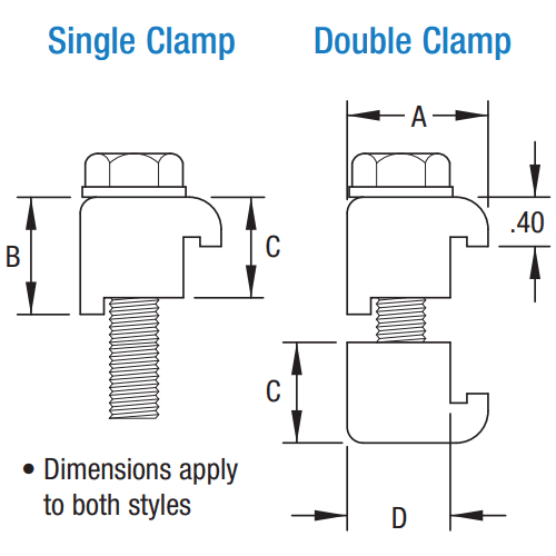 Double Claw-Clamp | Large-Flange™ Vacuum Seal Connections by MDC Precision