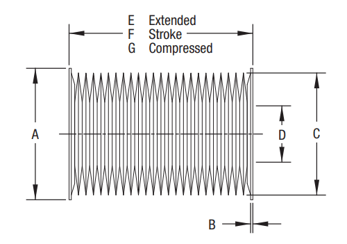 Welded Bellows – UHV Weldable Stainless Steel Bellows | MDC Precision