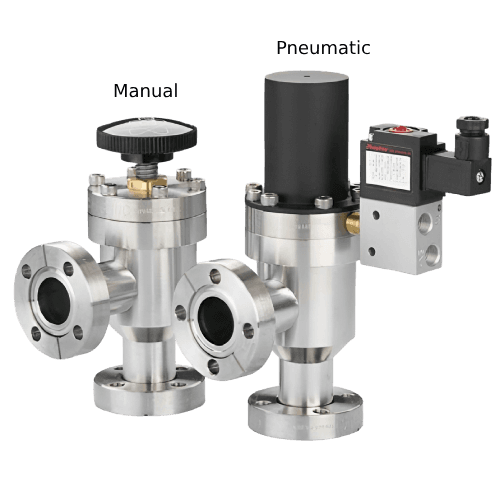 1" Ports Angle Valves | MDC Stainless Steel Vacuum Valves for UHV/HV ...
