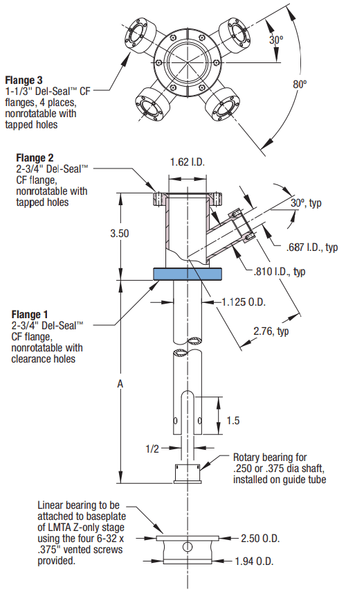 Z Axis Guide Tube V-Plane | Bellows Support for Long-Stroke Motion ...