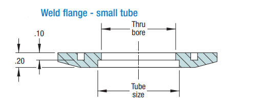 Kwik-Flange™ ISO KF NW 50 Vacuum Flange | MDC Precision Stainless Steel ...