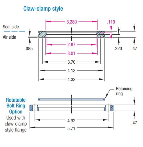 Large-Flange™ ISO LF NW63 Vacuum Flange | MDC Precision Stainless Steel ...