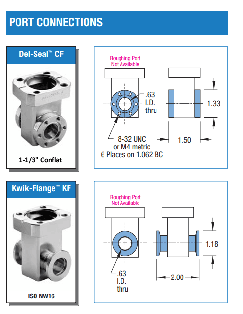 5/8 Inch (15.88 mm) Vacuum Gate Valves | MDC UHV & HV Stainless Steel ...