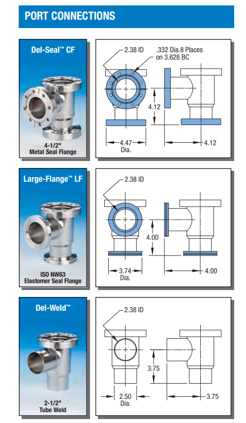 2-1/2" Vacuum Angle Valves | UHV & HV Rated | MDC Precision